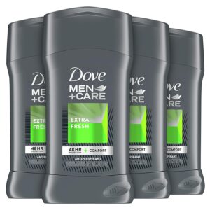 Best Deodorant Brands: The Top 20 List - ListsForAll.com